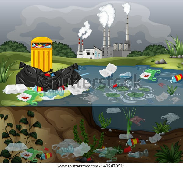 Water Pollution Plastic Bags River Illustration: immagine vettoriale ...