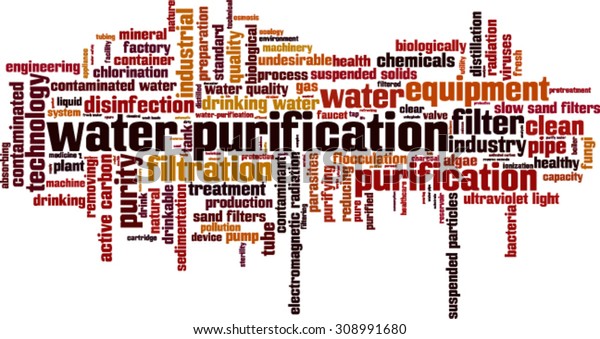 Water Purification Word Cloud Concept Vector Stock Vector (Royalty Free ...