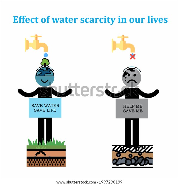 Water Scarcity Concept Save Water Infographic Stock Vector (Royalty ...