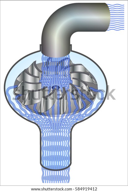 Water Turbine Stock Vector (Royalty Free) 584919412