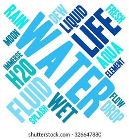 Water Word Cloud On White Background Stock Vector (Royalty Free ...