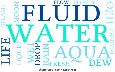 Water Word Cloud On White Background Stock Vector (Royalty Free ...