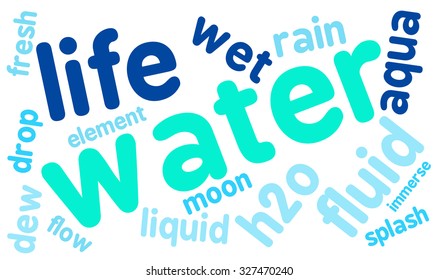 Water Word Cloud On White Background Stock Vector (Royalty Free ...