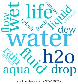 Water Word Cloud On White Background Stock Vector (Royalty Free ...