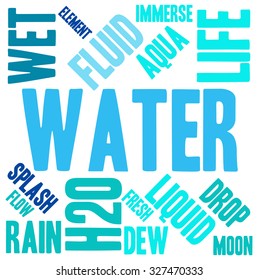 Water Word Cloud On White Background Stock Vector (Royalty Free ...