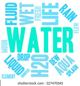 Water Word Cloud On White Background: เวกเตอร์สต็อก (ปลอดค่าลิขสิทธิ์ ...