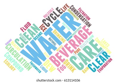 Water Word Cloud Typography Stock Vector (Royalty Free) 613114106 ...