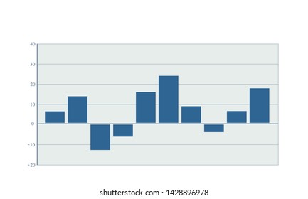 Waterfall Bridge Bar Chart Positive Negative Stock Vector (Royalty Free ...