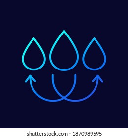 Waterproof Water Resistant Sign Linear Vector Stock Vector (Royalty ...
