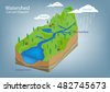 12+ Thousand Watershed Royalty-Free Images, Stock Photos & Pictures ...