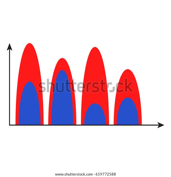Wave Chart Color Finance Infomation Template Stock Vector (Royalty Free ...