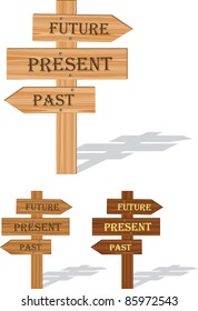Past present future sign Images, Stock Photos & Vectors | Shutterstock