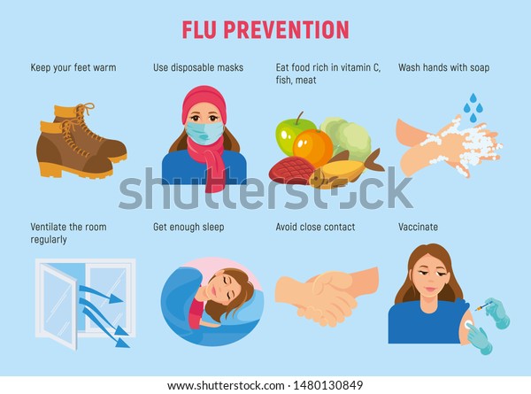 WAYS TO PREVENT INFLUENZA. SET OF ILLUSTRATIONS. POSTER DESIGN FOR ...