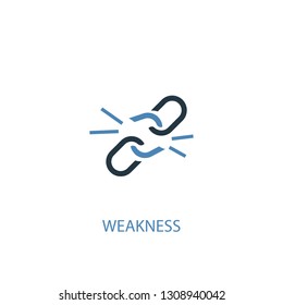Weakness Images, Stock Photos & Vectors | Shutterstock