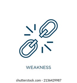 12,376 Color weakness Images, Stock Photos & Vectors | Shutterstock