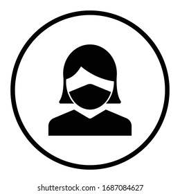 Wearing Mask Icon Sign Vector Stock Vector (Royalty Free) 1687084627 ...