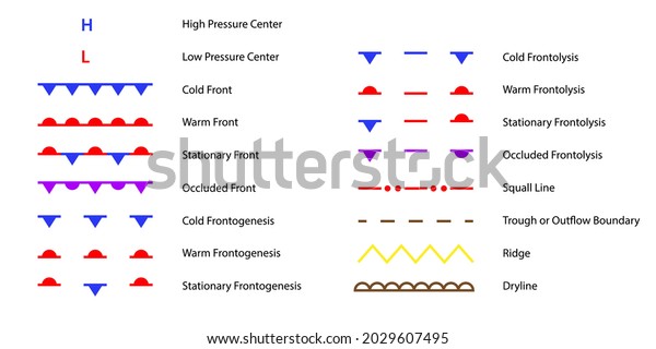 Weather Chart Weather Front Symbols Clipart Stock-vektor (royaltyfri ...