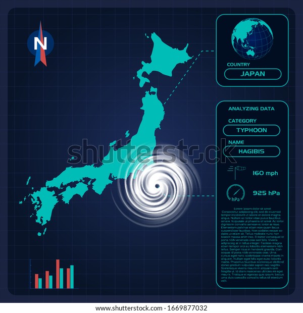 Weather Forecast Map Japan Typhoon Hagibis Stock Vector (Royalty Free ...