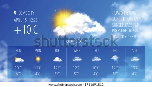 Weather Forecast Poster Temperature Humidity Pressure Stock Vector ...