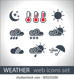 Weather Icons Logos Set Stock Vector (Royalty Free) 305231030 ...