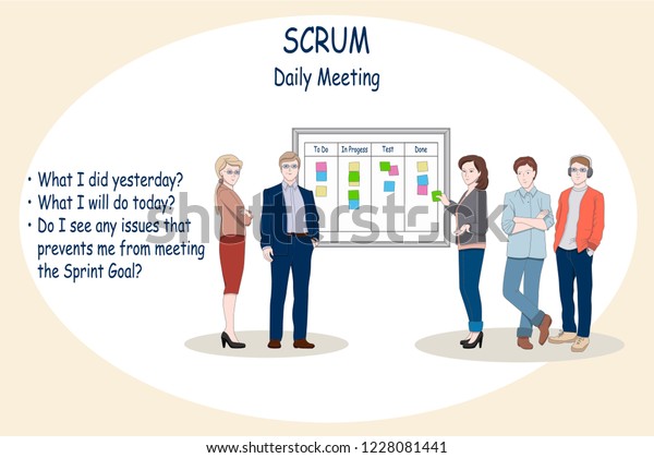 Web Print Concept Illustration Scrum Daily Stock Vector (Royalty Free ...
