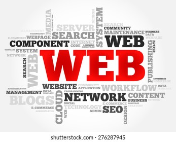 Web Word Cloud Business Concept Stock Vector (Royalty Free) 276287945 ...