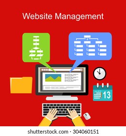 Website Management Illustration Concept Flat Design Stock Vector ...