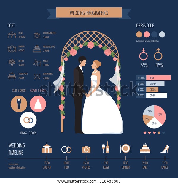 Wedding Infographics Stock Vector (Royalty Free) 318483803 | Shutterstock