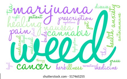 Weed Word Cloud On White Background Stock Vector (Royalty Free ...