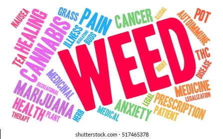 Weed Word Cloud On White Background Stock Vector (Royalty Free ...
