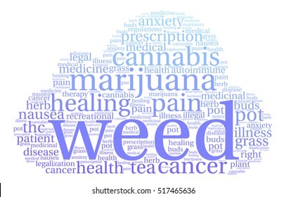 Weed Word Cloud On White Background Stock Vector (Royalty Free ...