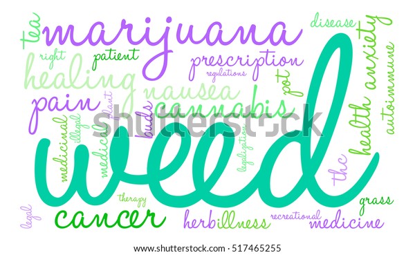 Weed Word Cloud On White Background Stock Vector (Royalty Free ...