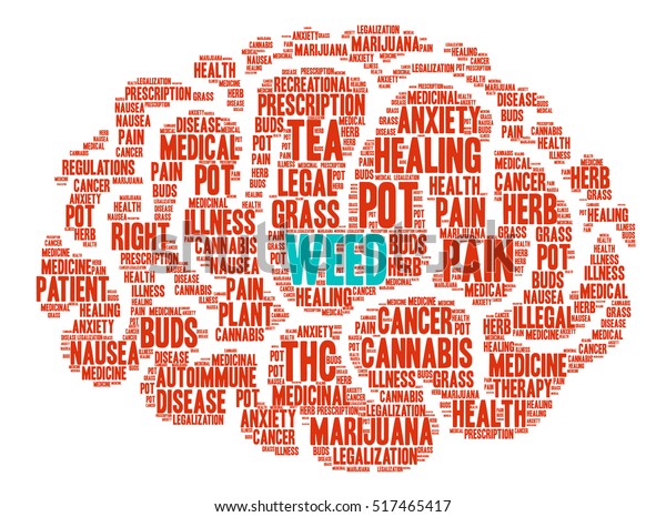 Weed Word Cloud On White Background Stock Vector (Royalty Free ...