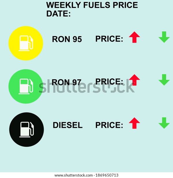 Weekly Fuel Prices Ron 95 Ron Stock Vector (Royalty Free) 1869650713 ...