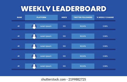 Weekly Leaderboard Template Customizable Design Leaderboard Stock ...