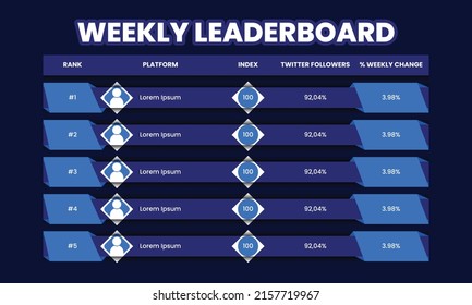 1,611 Leaderboard Background Images, Stock Photos & Vectors | Shutterstock