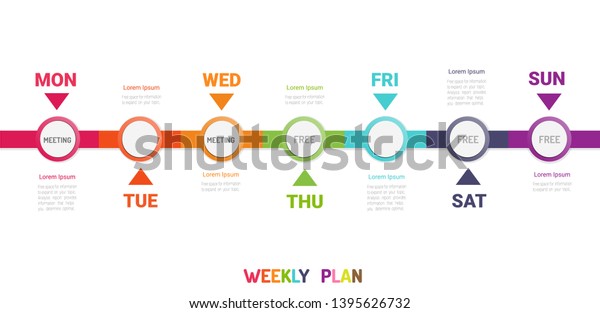 weekly planner, Timeline business for 7 day, Timeline infographics ...