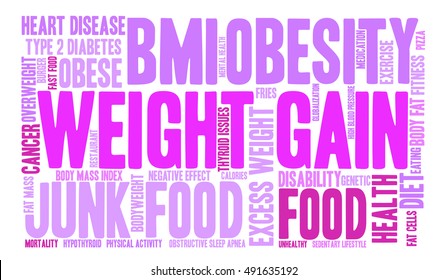 Weight Gain Word Cloud On White Stock Vector (Royalty Free) 491635192 ...