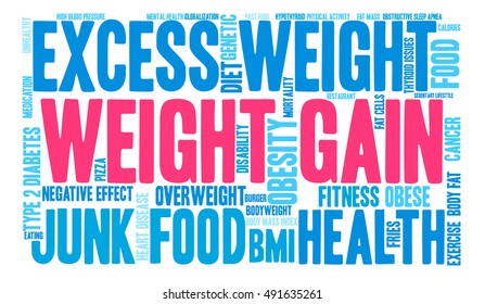 Weight Gain Word Cloud On White Stock Vector (Royalty Free) 491635261 ...