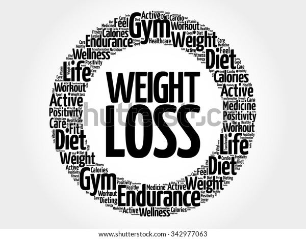 Weight Loss Circle Word Cloud Fitness Stock Vector (Royalty Free ...