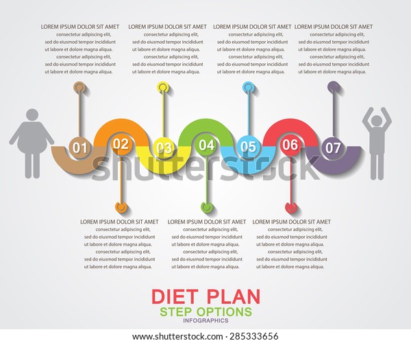 Weight Loss Planning Infographics Background Element Stock Vector ...