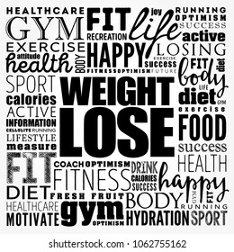 14,489 Weight loss words Images, Stock Photos & Vectors | Shutterstock