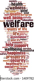 Welfare Word Cloud Concept Collage Made Stock Vector (Royalty Free ...