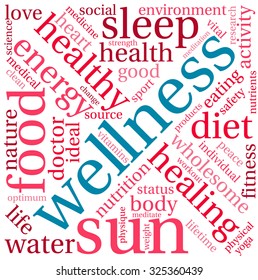 Wellness Word Cloud On White Background Stock Vector (Royalty Free ...