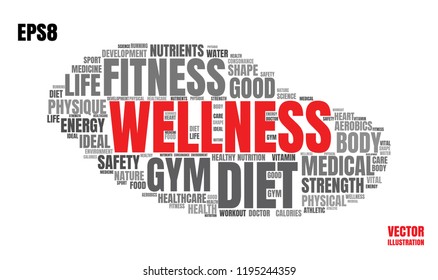 Wellness Word Cloud Vector Collage Made Stock Vector (Royalty Free ...