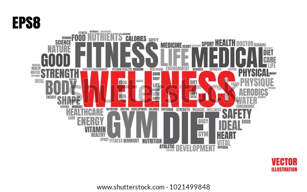 Wellness Word Cloud Vector Collage Made Stock Vector (Royalty Free ...