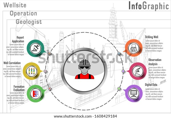 Wellsite Geologist Workflow Vector Illustration Oil Stock Vector ...