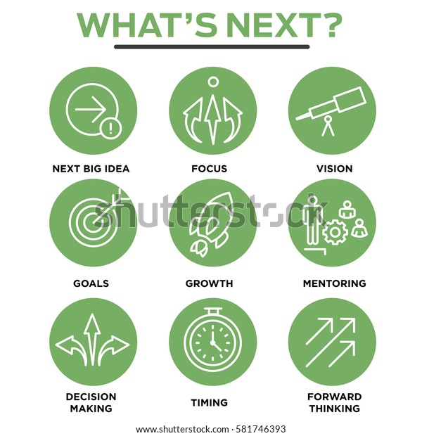 Whats Next Icon Set Big Idea Stock Vector (Royalty Free) 581746393