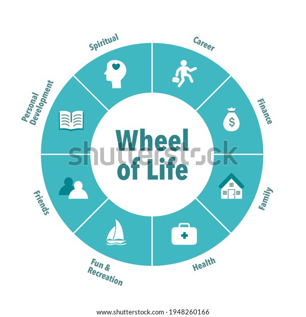 Wheel Life Coaching Tool Blue Diagram Stock Vector (Royalty Free ...
