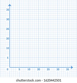 Measured Grid Graph Plotting Grid Corner Stock Vector (Royalty Free ...